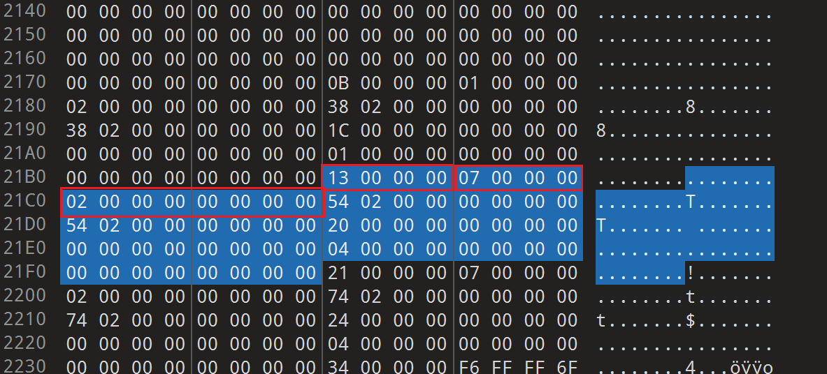 ELF文件格式 | iyheart的博客