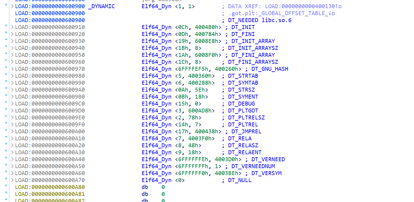 ret2dl-resolve | iyheart的博客