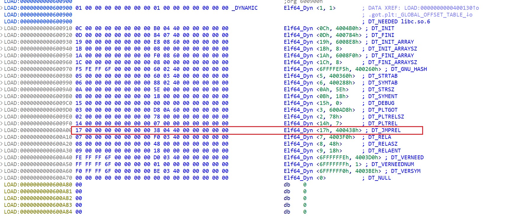 ret2dl-resolve | iyheart的博客