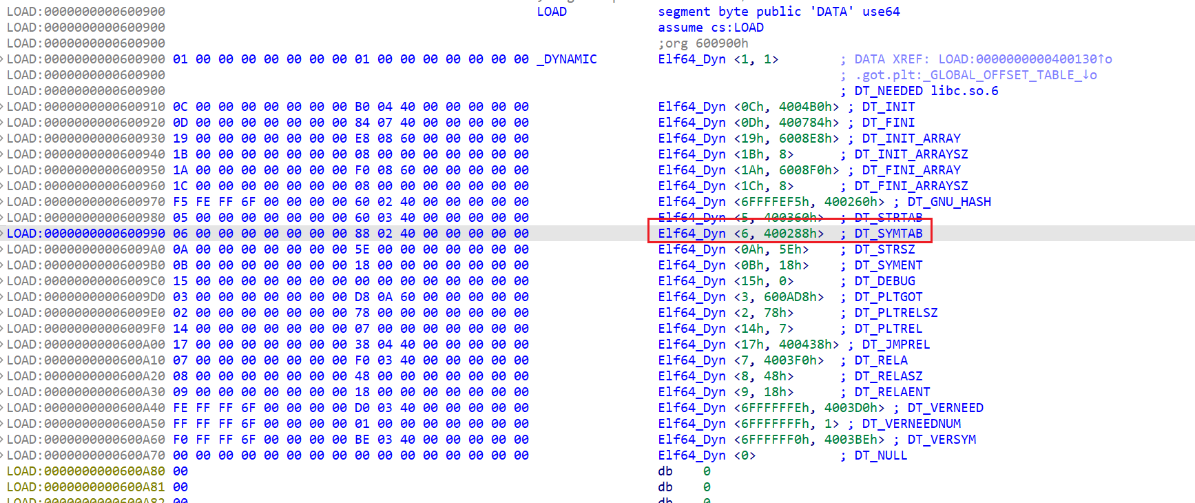ret2dl-resolve | iyheart的博客