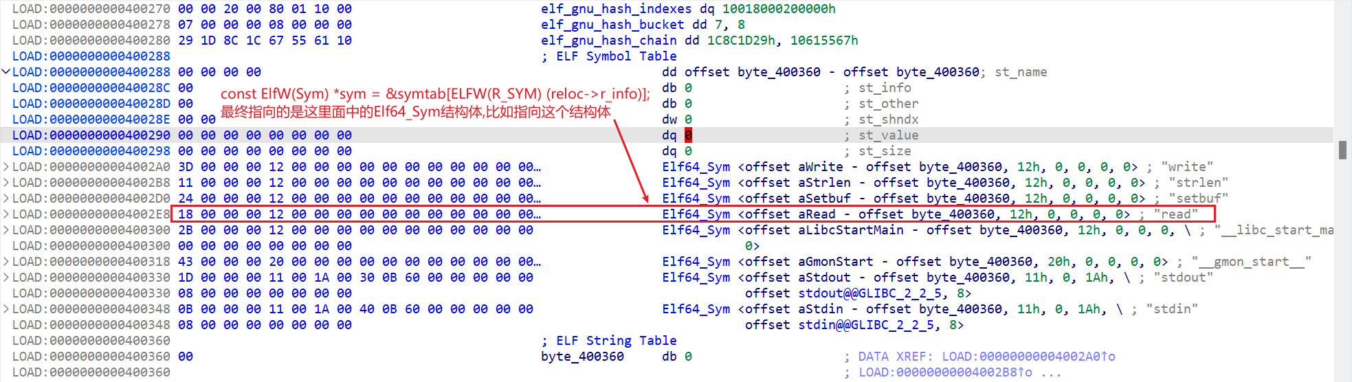 ret2dl-resolve | iyheart的博客
