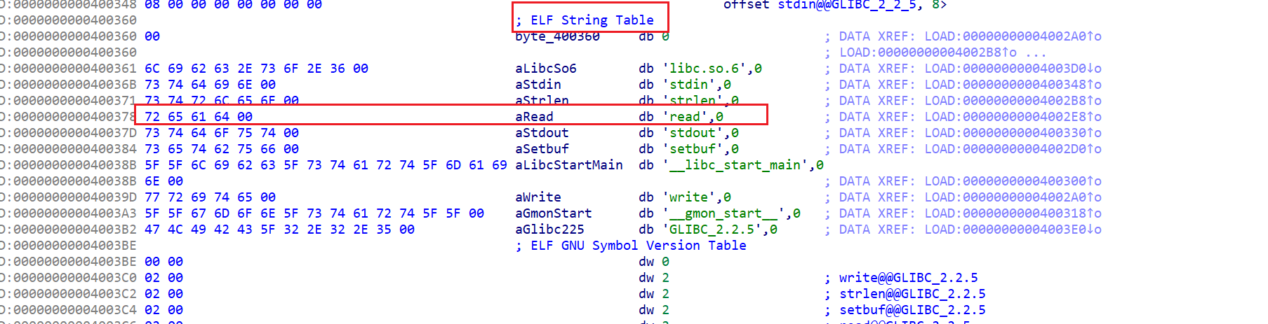 ret2dl-resolve | iyheart的博客
