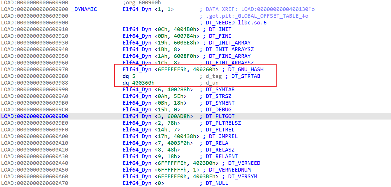 ret2dl-resolve | iyheart的博客